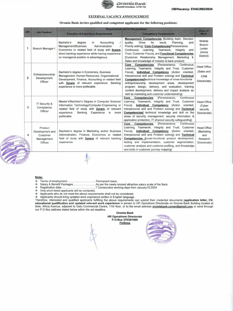 Oromia Vacancy | PDF