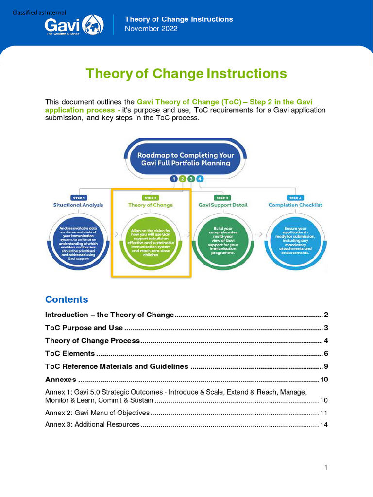 Gavi Theory of Change Submission Guide | PDF | Governance