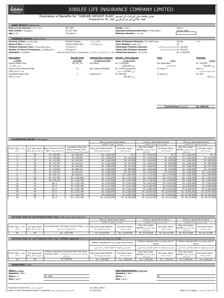 Sample - PDF Eng | PDF