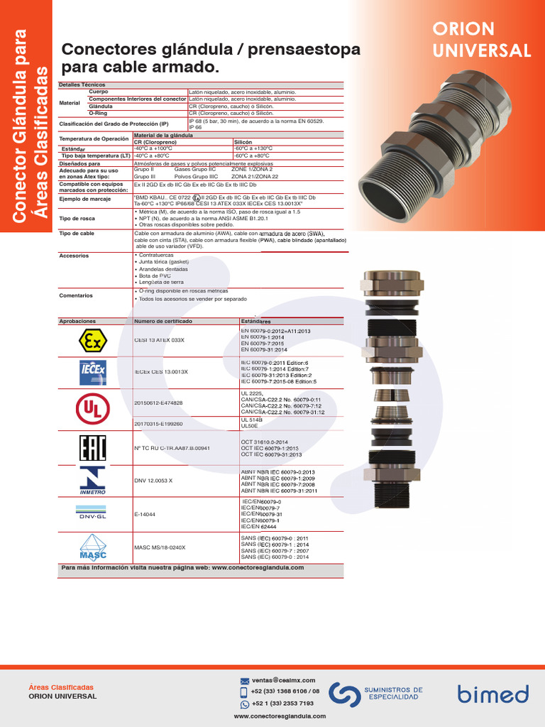 Conectores Glandula Prensaestopa para Cable Armado 152 | PDF | Elementos químicos | Rieles