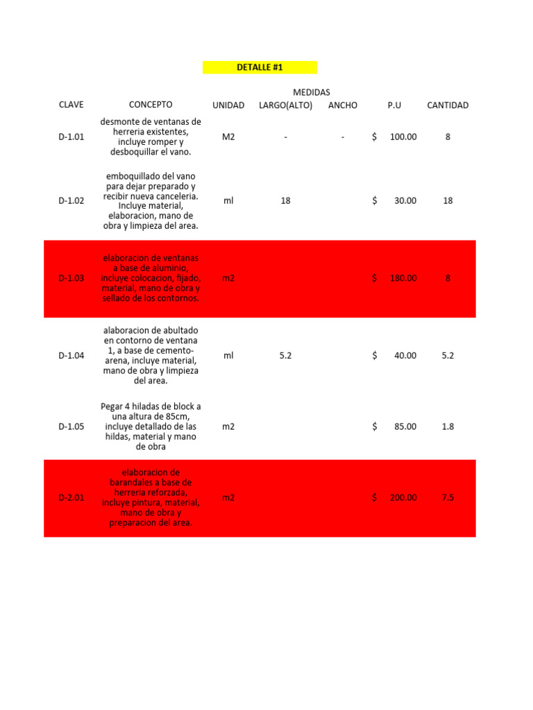 PRESUPUESTO | PDF | Ingeniero civil | Procesos industriales