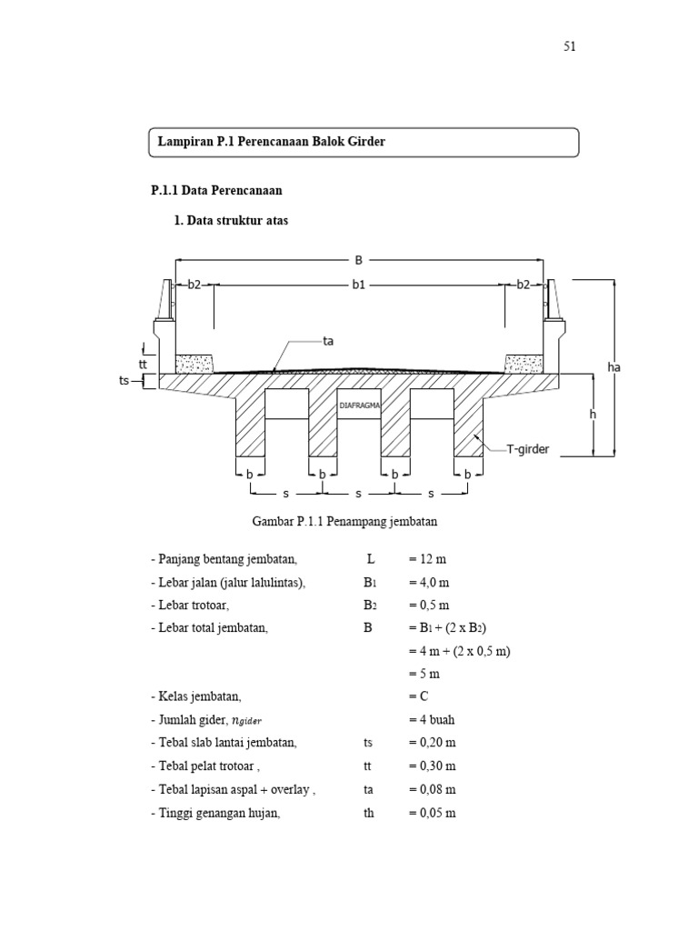 Contoh Perhitungan Balok-Plat-Diafragma Jembatan Beton Menurut SNI-1725 ...