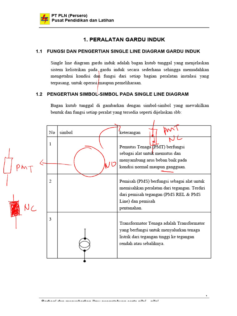 Fungsi dan Peralatan Gardu Induk PLNL | PDF | Sains & Matematika ...