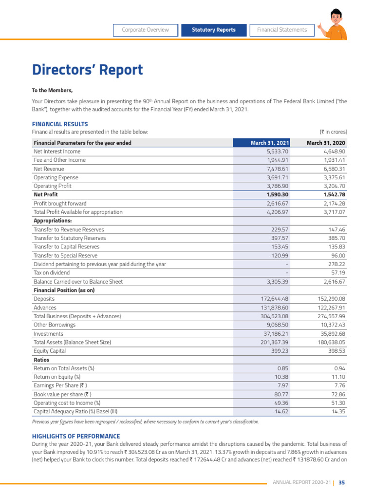 Directors Report | PDF | Dividend | Banks