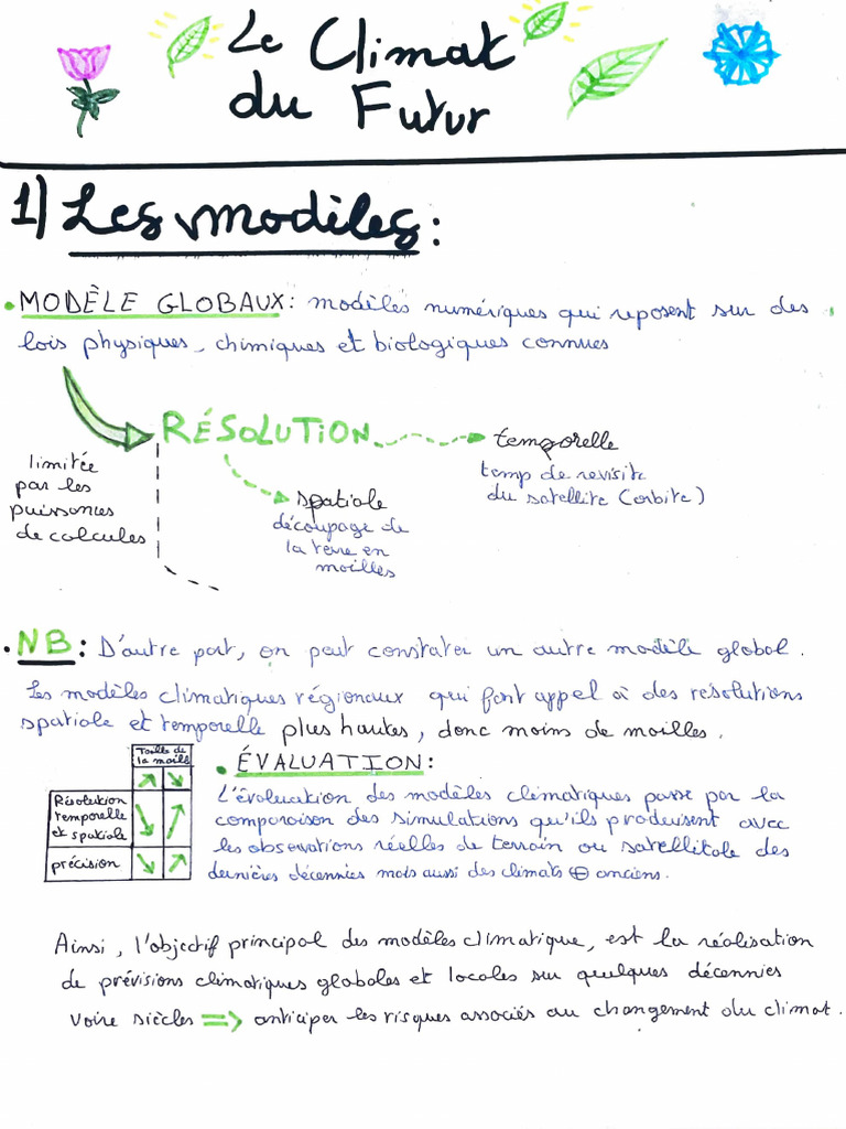 Le Climat Du Futur. | PDF