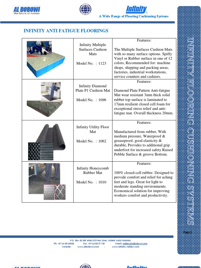 Infinity Floorings | PDF
