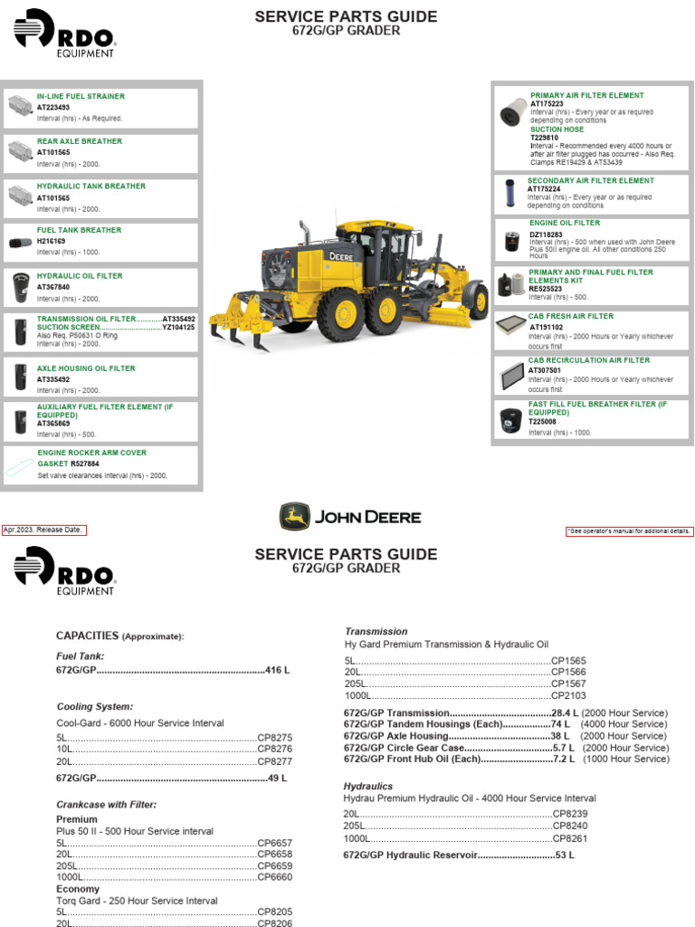 672G/GP Grader Service Parts Guide | PDF | Clutch | Axle