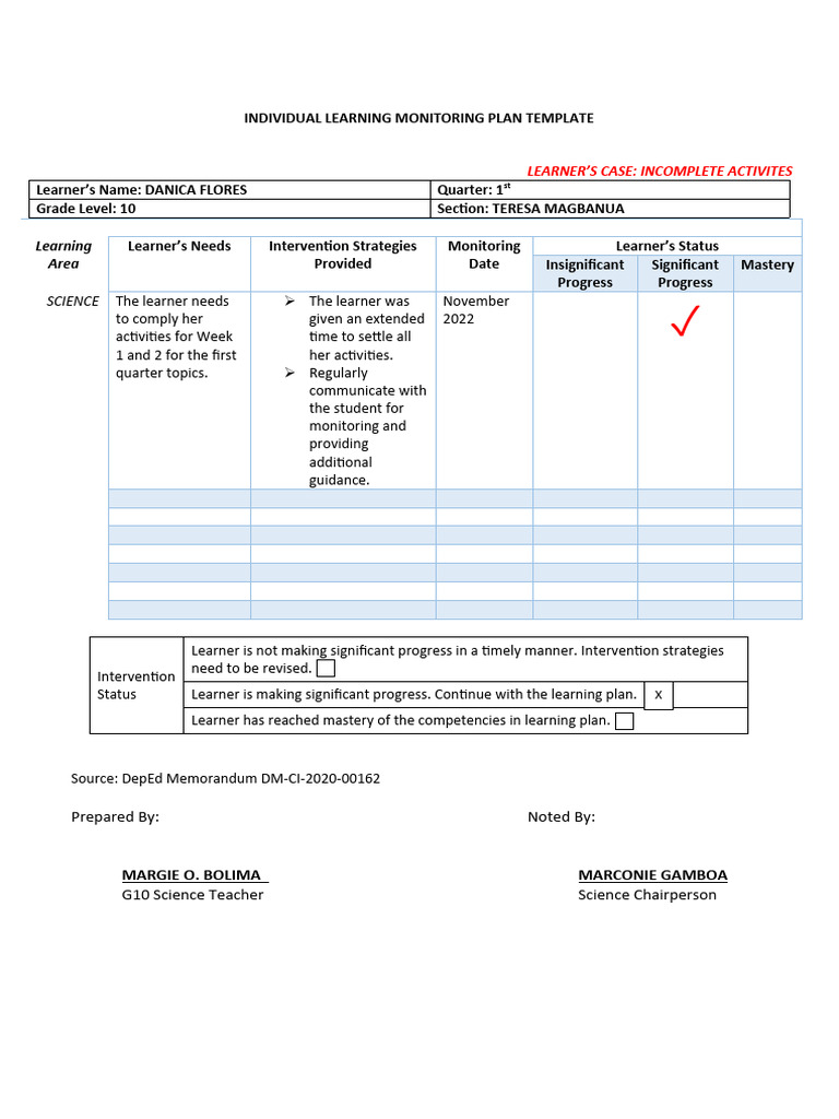 L3A4 - Individual Learning Monitoring Plan Template | PDF