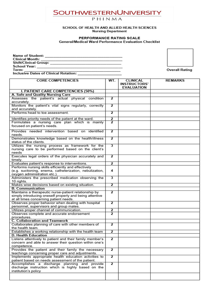 Nursing Performance Evaluation Checklist | PDF | Nursing | Patient
