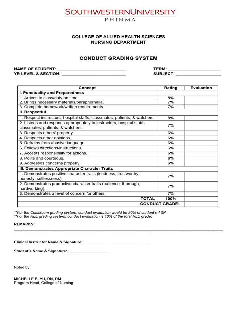 Conduct Grading System Nursing Department 1 | PDF | Nursing | Medicine
