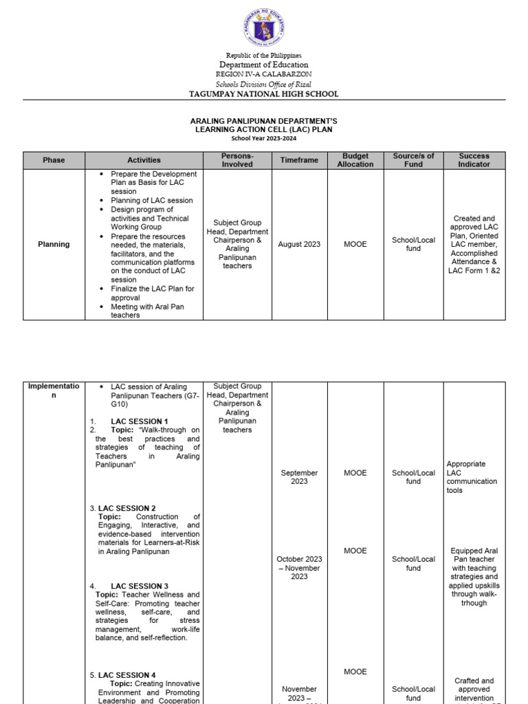 Aral Pan Lac Plan Sy23!24!2 | PDF | Teachers | Educational Technology