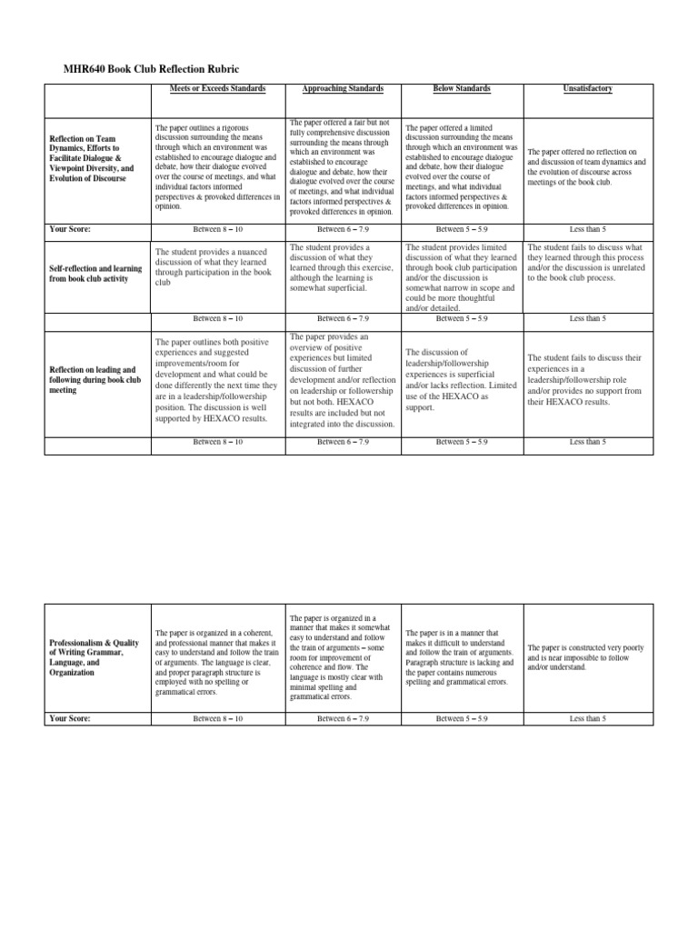 MHR640 Book Club Reflection Rubric | PDF | Learning | Linguistics