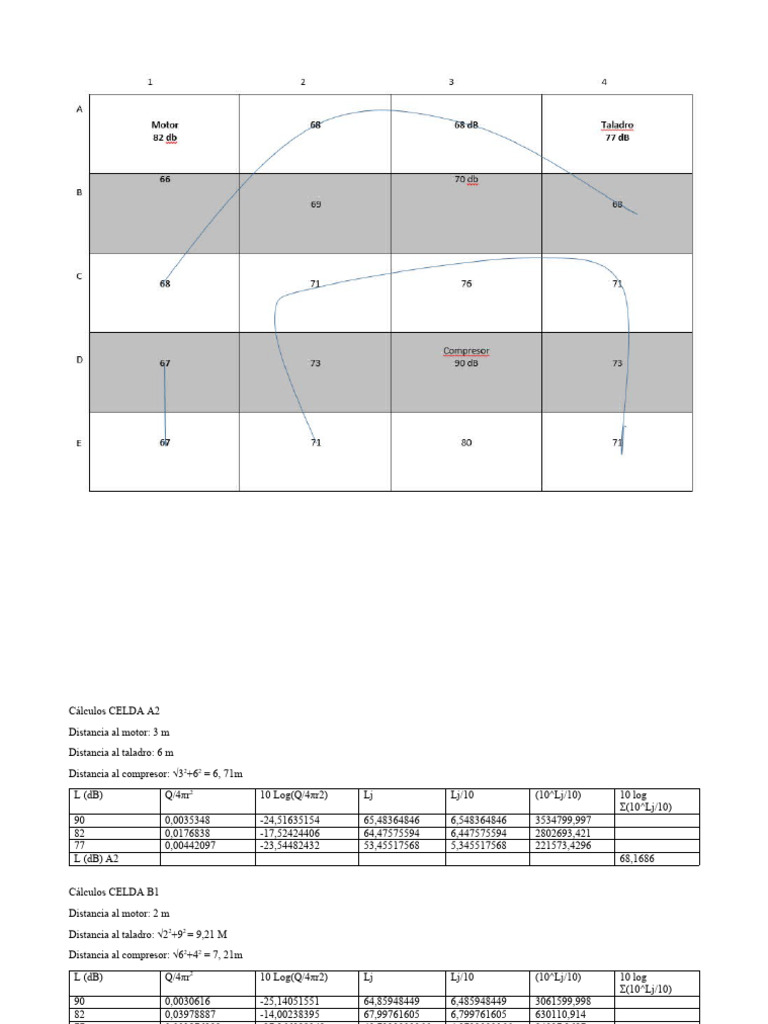 Mapas de Ruido | PDF