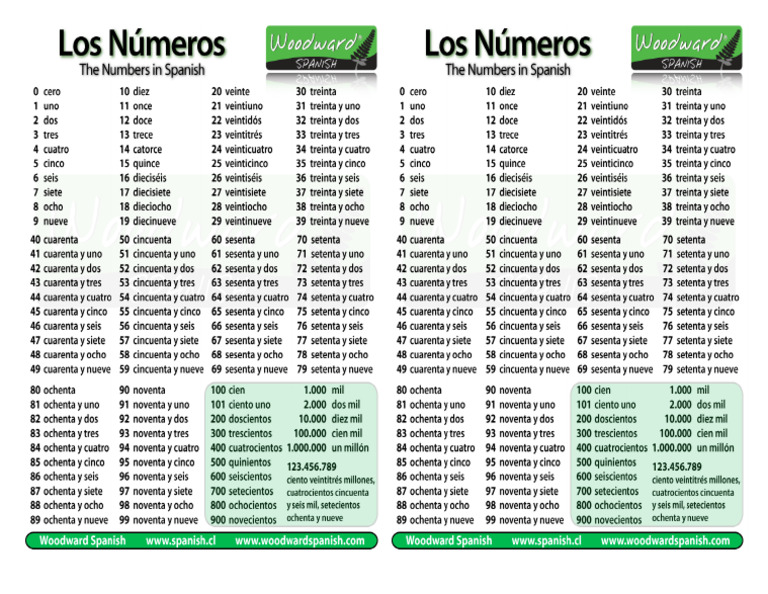 NUMEROS | PDF