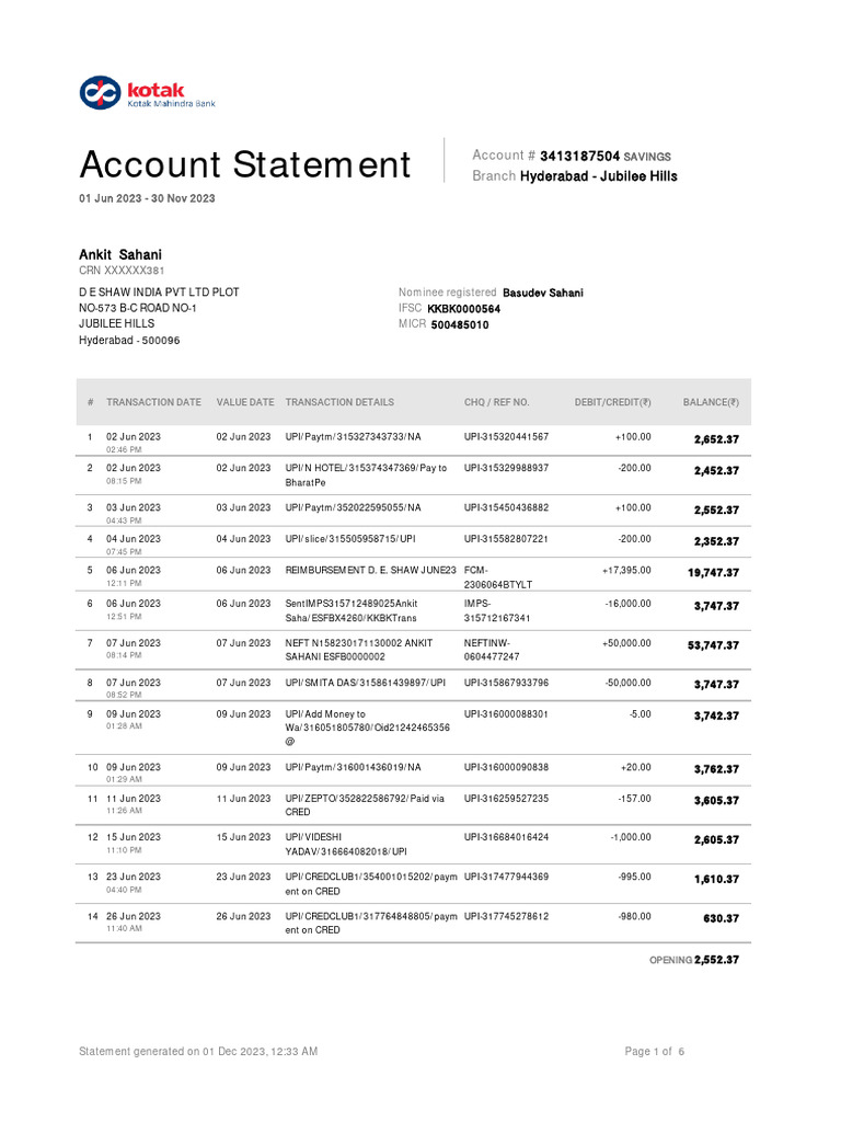Savings Account Statement Summary | PDF | Debits And Credits ...