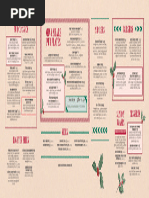 Beefeater Main Menu Band3 | PDF