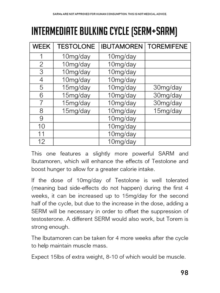 THE SARM HANDBOOK 1.1[100-112] | PDF | Injection (Medicine) | Medical ...