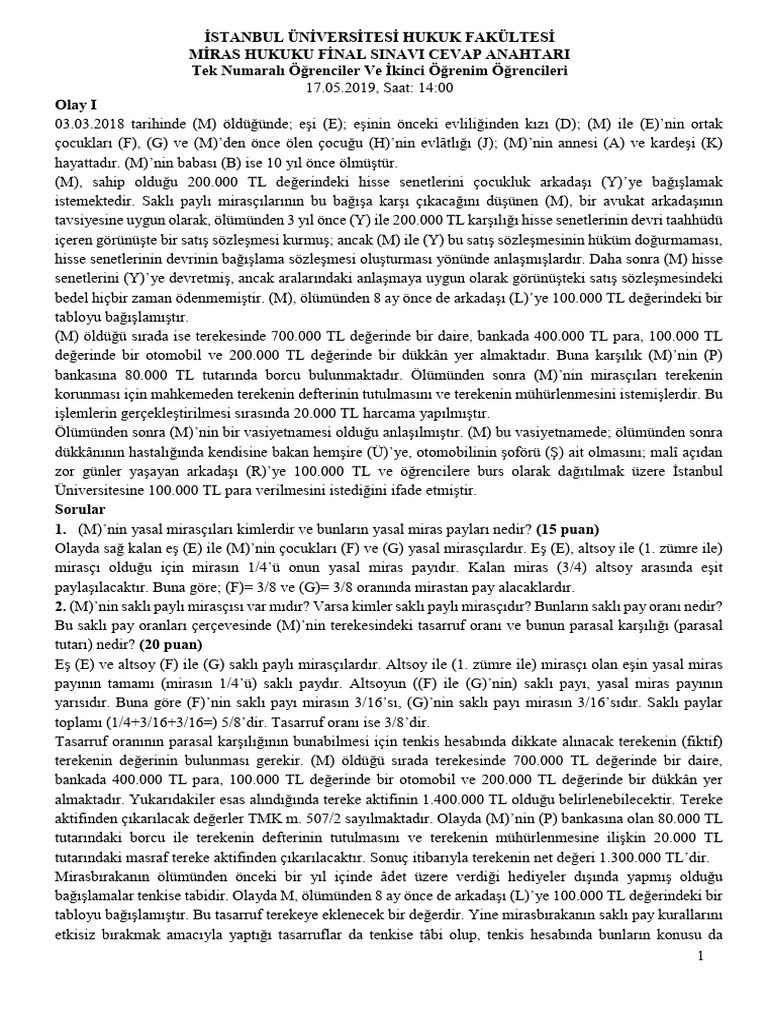 Miras Final Tek 2019 | PDF