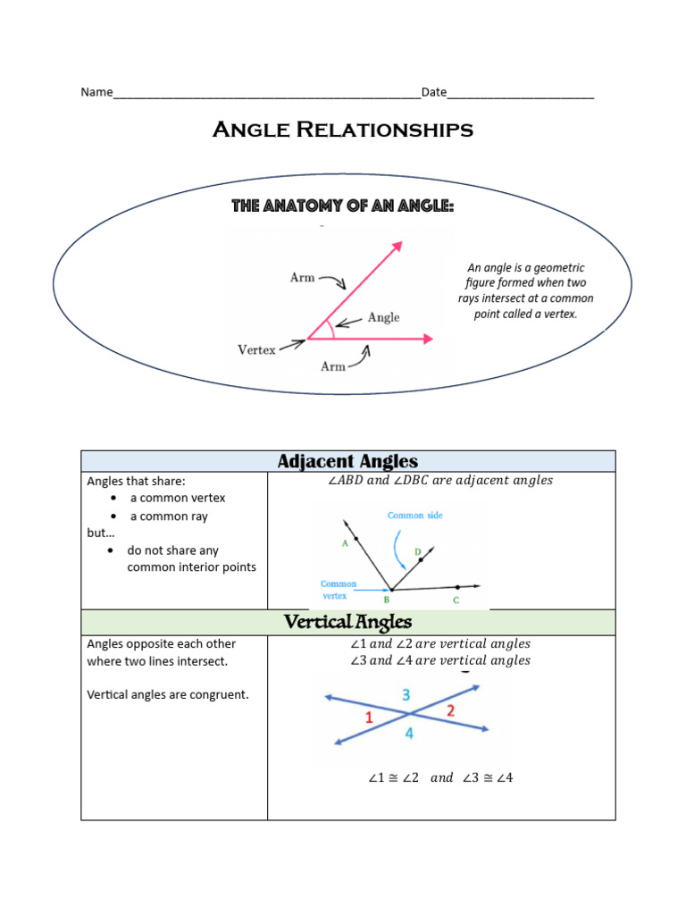 Angle Relationships | PDF | Angle | Elementary Mathematics