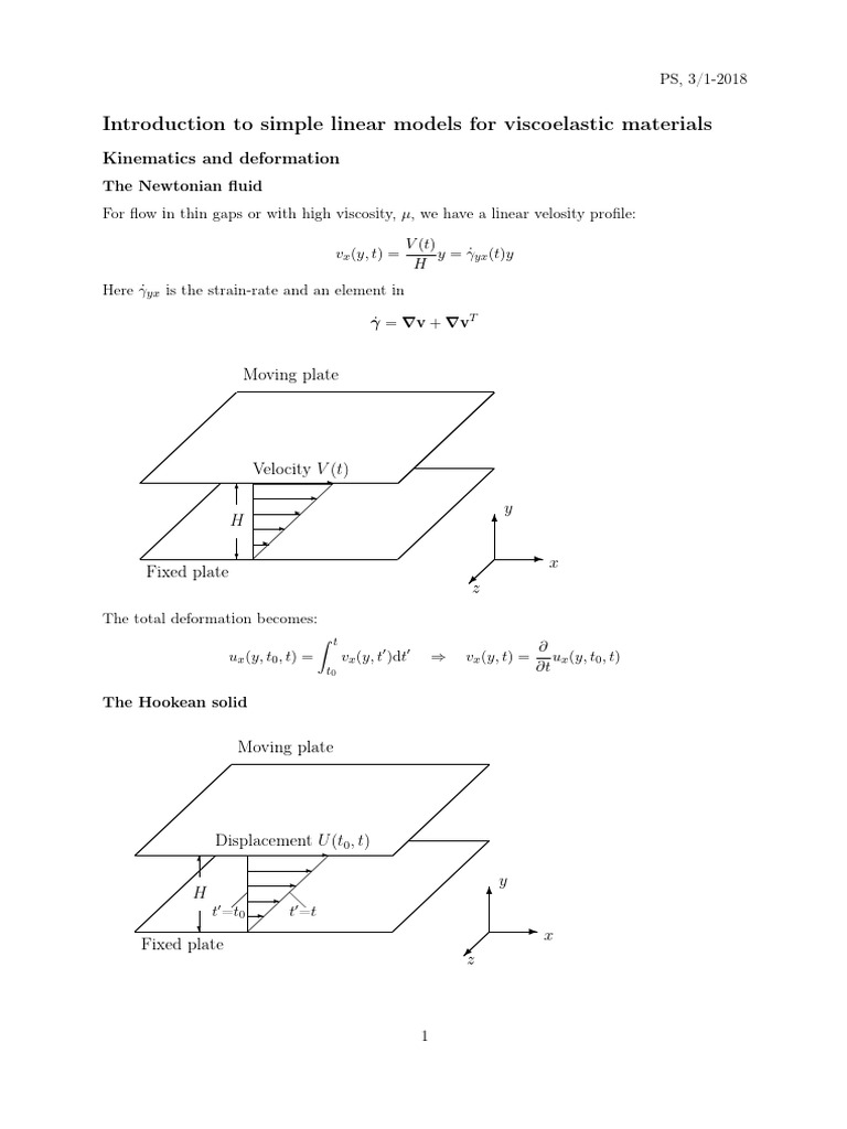Notes On Linear Viscoelasticity | PDF | Viscoelasticity | Elasticity ... Notes On Linear Viscoelasticity | PDF | Viscoelasticity | Elasticity ...