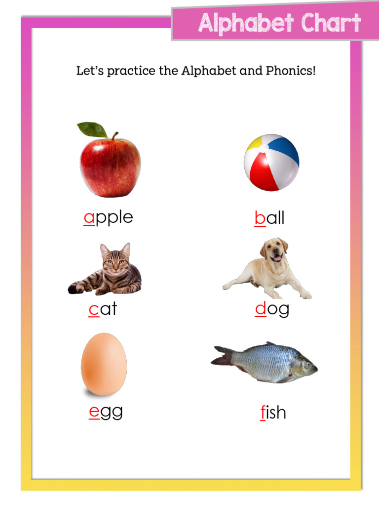 English Kindergarten (3rd Term) | PDF