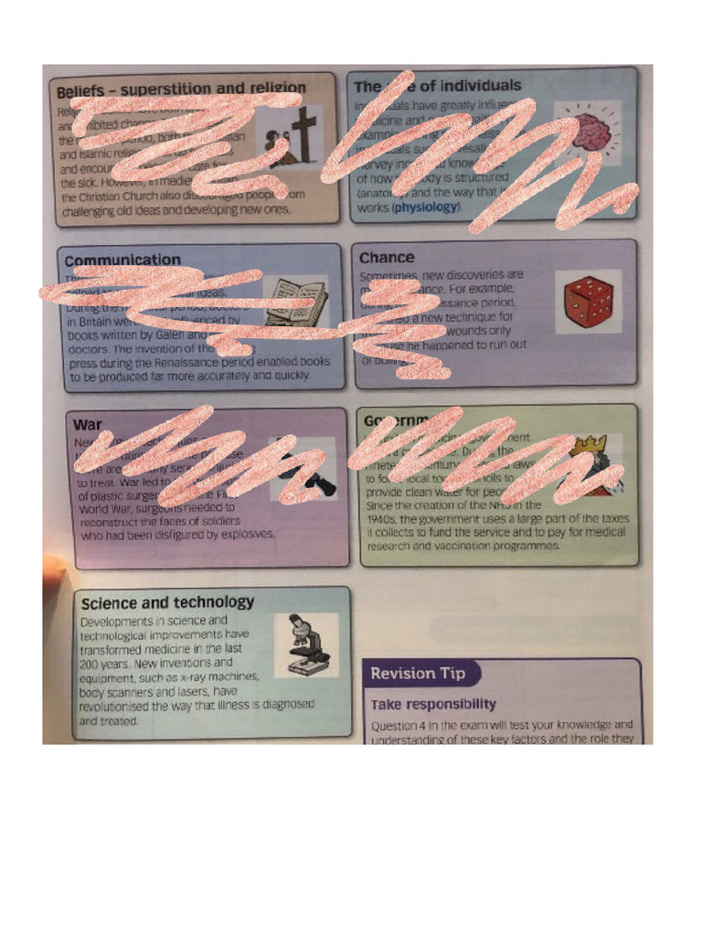 Factors Overview Sheet | PDF