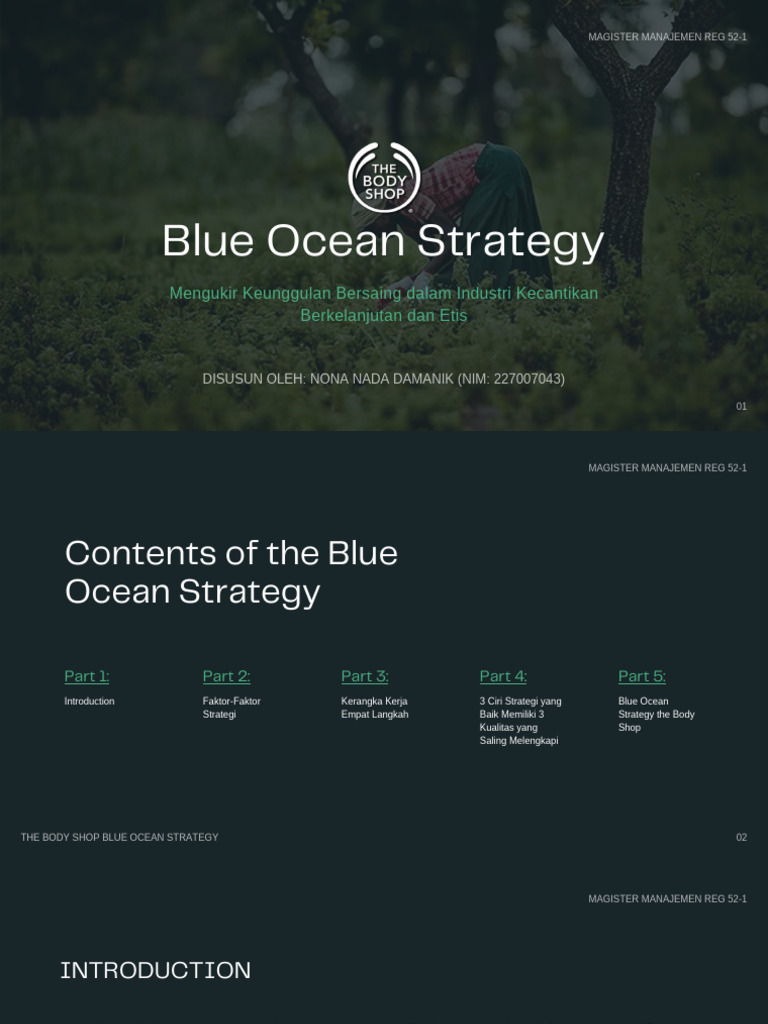 Strategi Blue Ocean The Body Shop | PDF