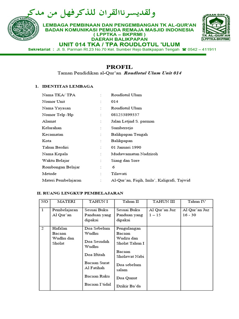 Profil Dan Denah Tka-Tpa | PDF