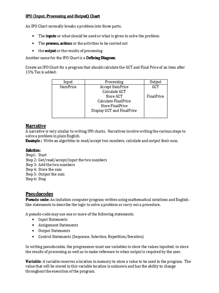 IPO Chart and Pseudocode Guide | PDF | Control Flow | Iteration