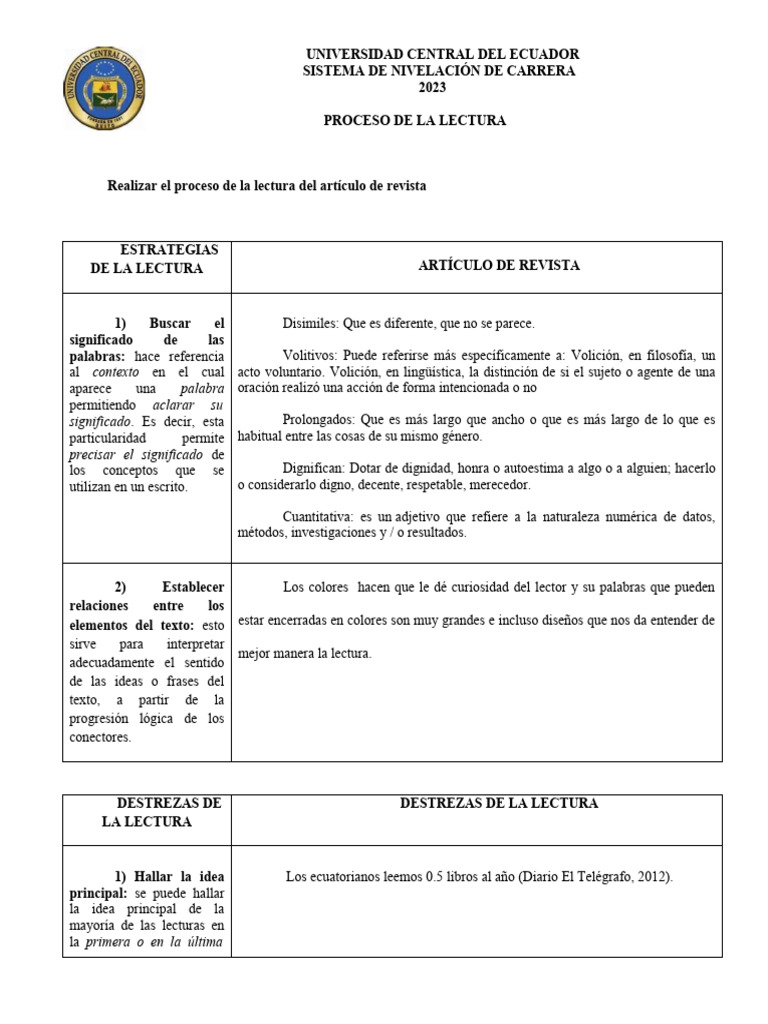 Actividad 2. Estrategias y las siete destrezas de la lectura PSC 02 ...