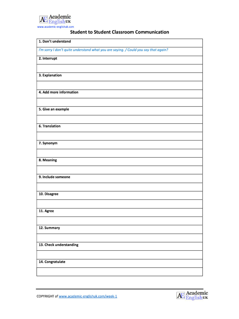 Worksheet 1 Communication | PDF