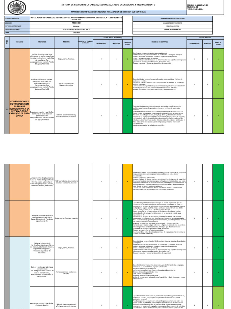 JJ SGSST MT 24 Recocido Dechini | PDF | ruido | Agua