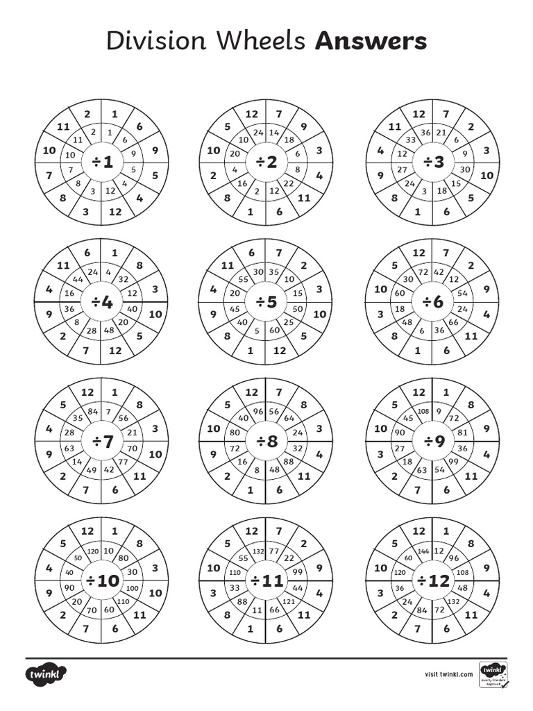 Division Wheels Answer Sheet | PDF