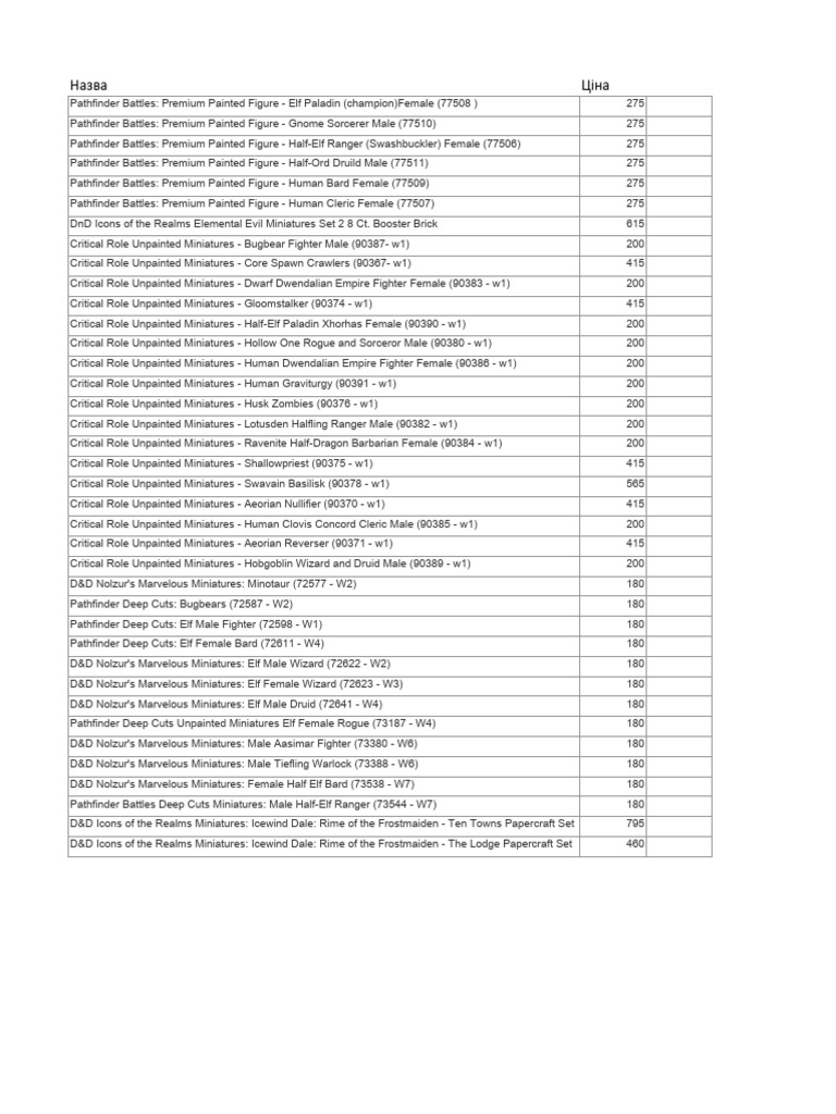 Miniatures | PDF | Tsr, Inc. | Role Playing Games