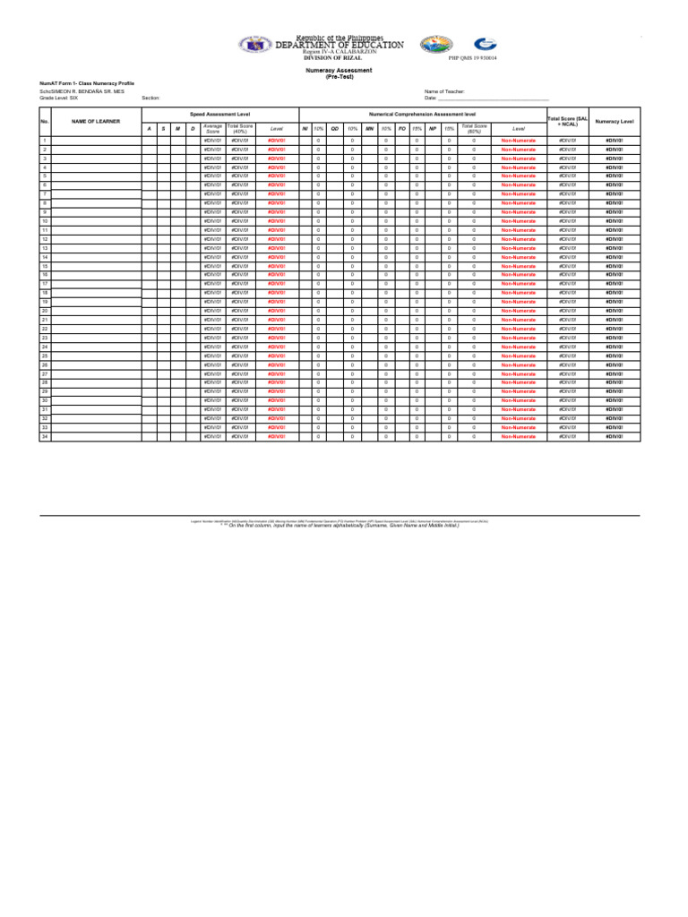 Pre Test NumAT DD Cards 2024 | PDF | Learning