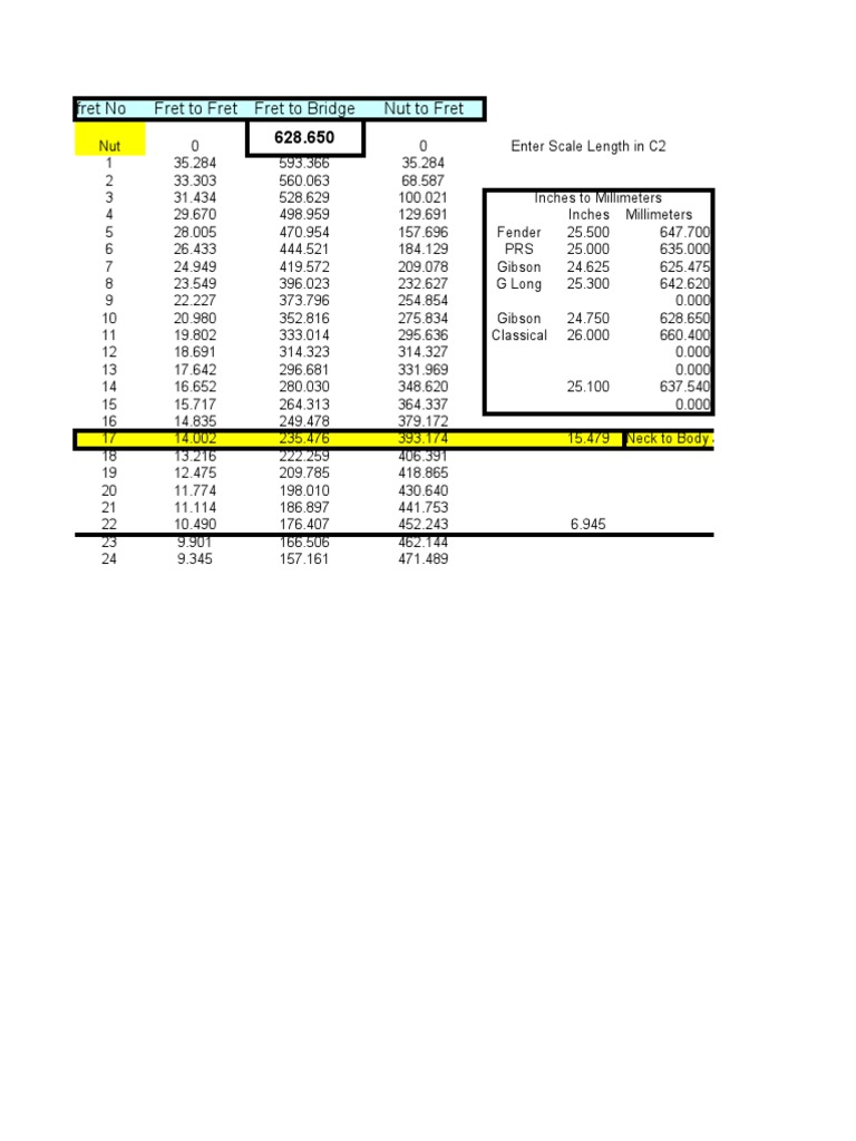 Fret Scale Calculator | PDF | Luths à manche long | Chordophones