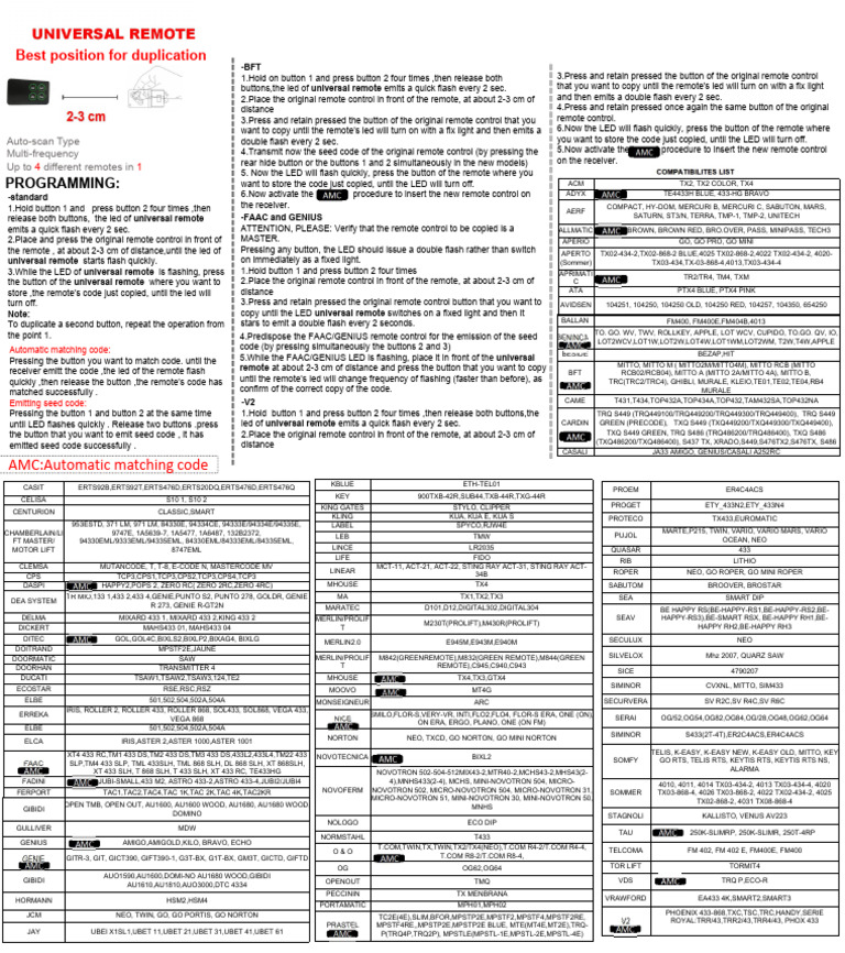 Dark Original Instruction Mando Universal | PDF | Remote Control ...