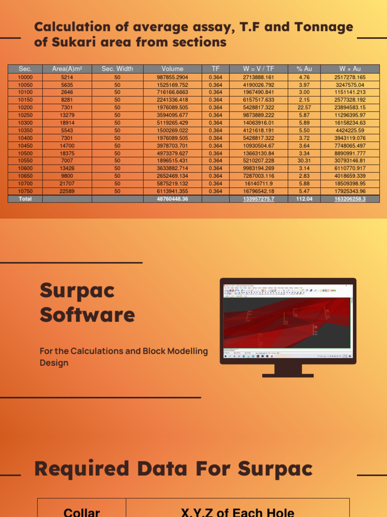 Mining Engineering Graduation Project - 240112 - 154402 (4) (026-047 ...