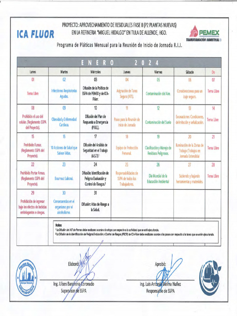 01 Programa de Pláticas Mensual para La RIJ ENERO 2024 PN | PDF | Contaminación | Burnout ...