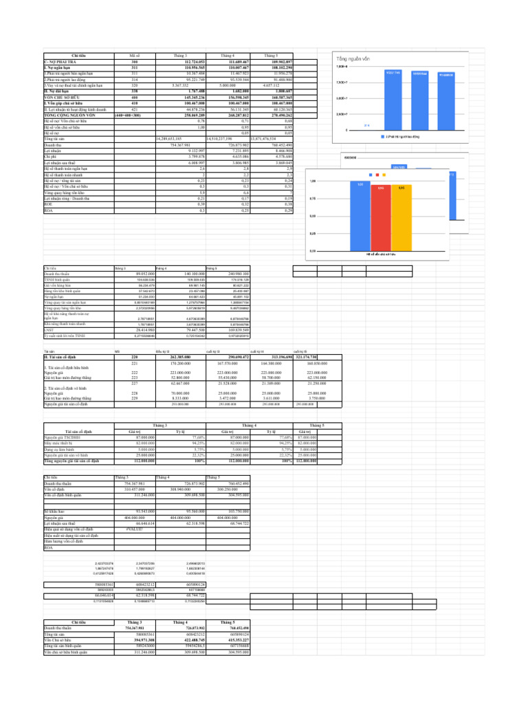BCTC Circle K | PDF