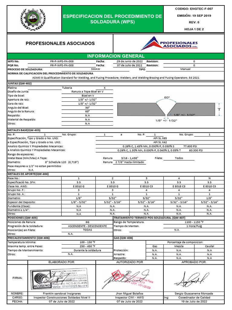 WPS Pr-P-Wps-Pa-008 Corregido | PDF | Sector secundario de la economía ...