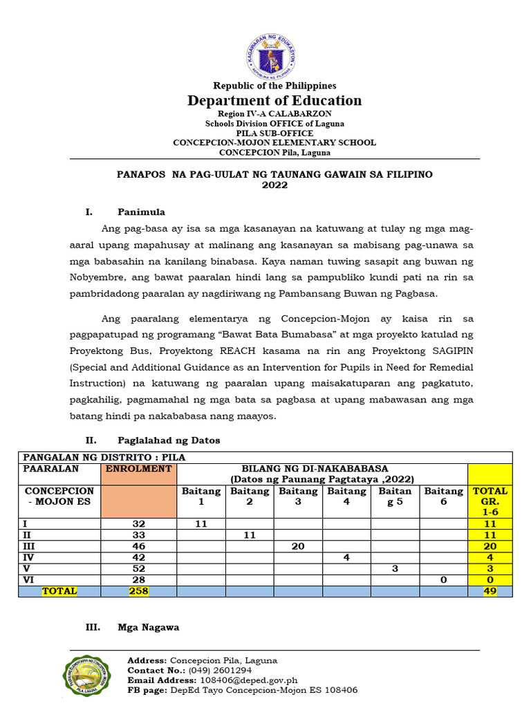 02 - Cmes Accomplishment Report Sa Filipino 2022 | PDF