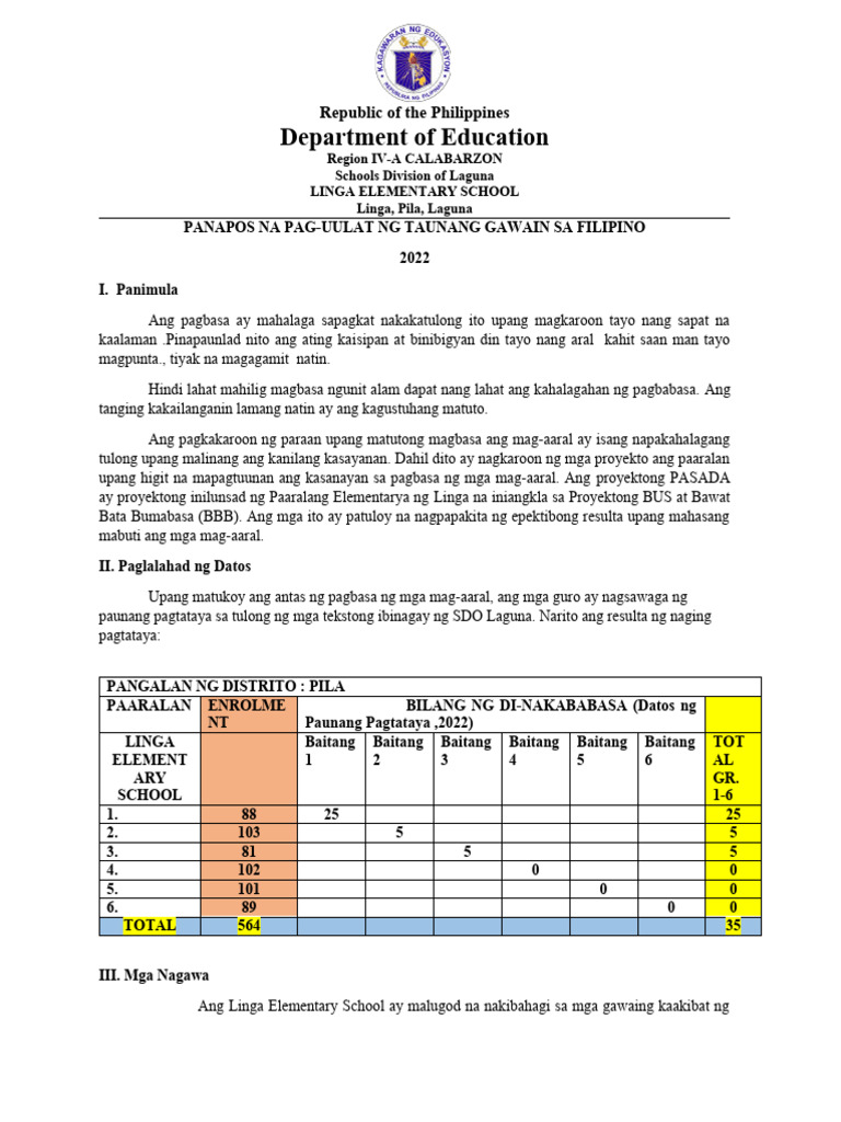 04 - Linga Es 2022 Filipino Accomplishment Report | PDF