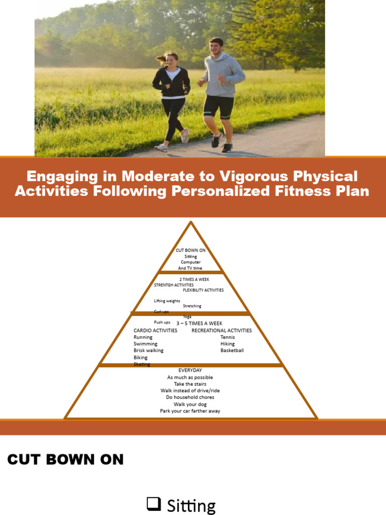 Engaging in Moderate To Vigorous Physical Activities Following | PDF | Weight Training ...