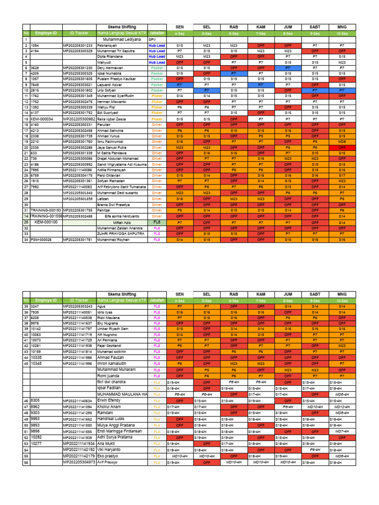 Skejul 4-10 Sept 2023 | PDF