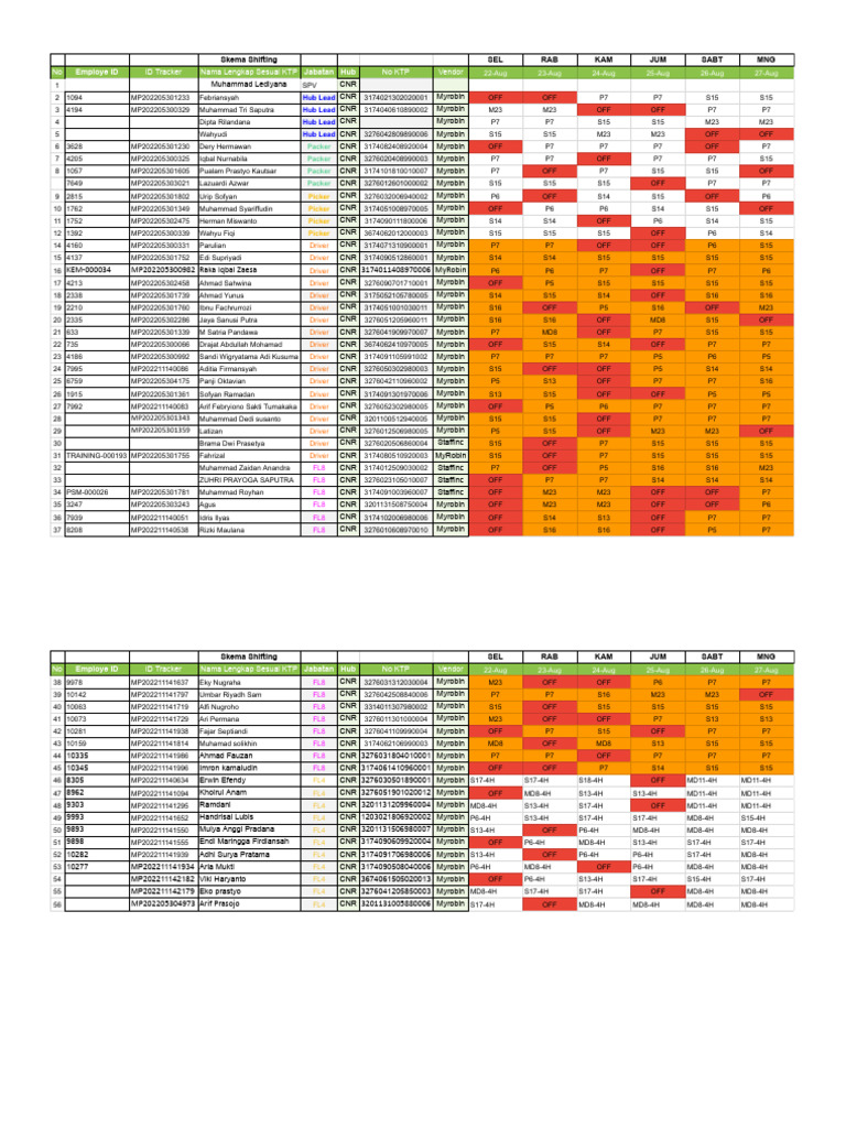 Update Skejul OPX - Google Sheets | PDF