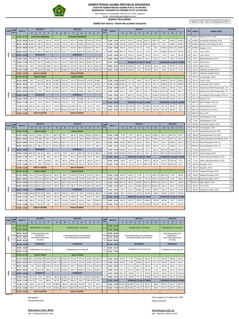 Jadwal 1.1 - Peserta Didik | PDF