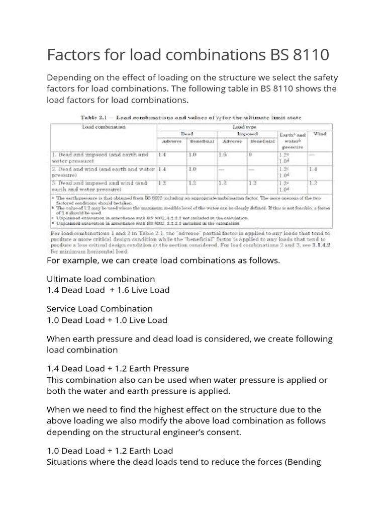 Factors For Load Combinations BS 8110 | PDF | Structural Load | Bending