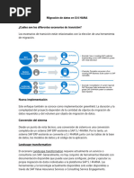 SAP Edoc - Cockpit | PDF | Gestión de tecnología de la información ...
