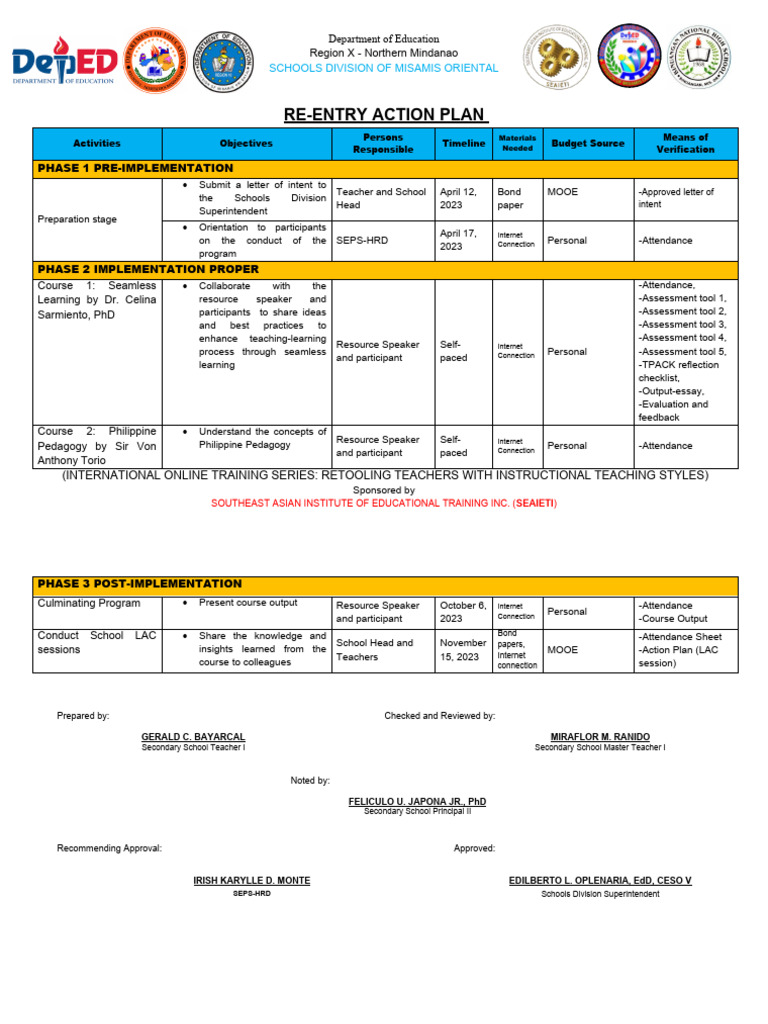 Re-Entry Plan (Seaieti) | PDF | Teachers | Pedagogy